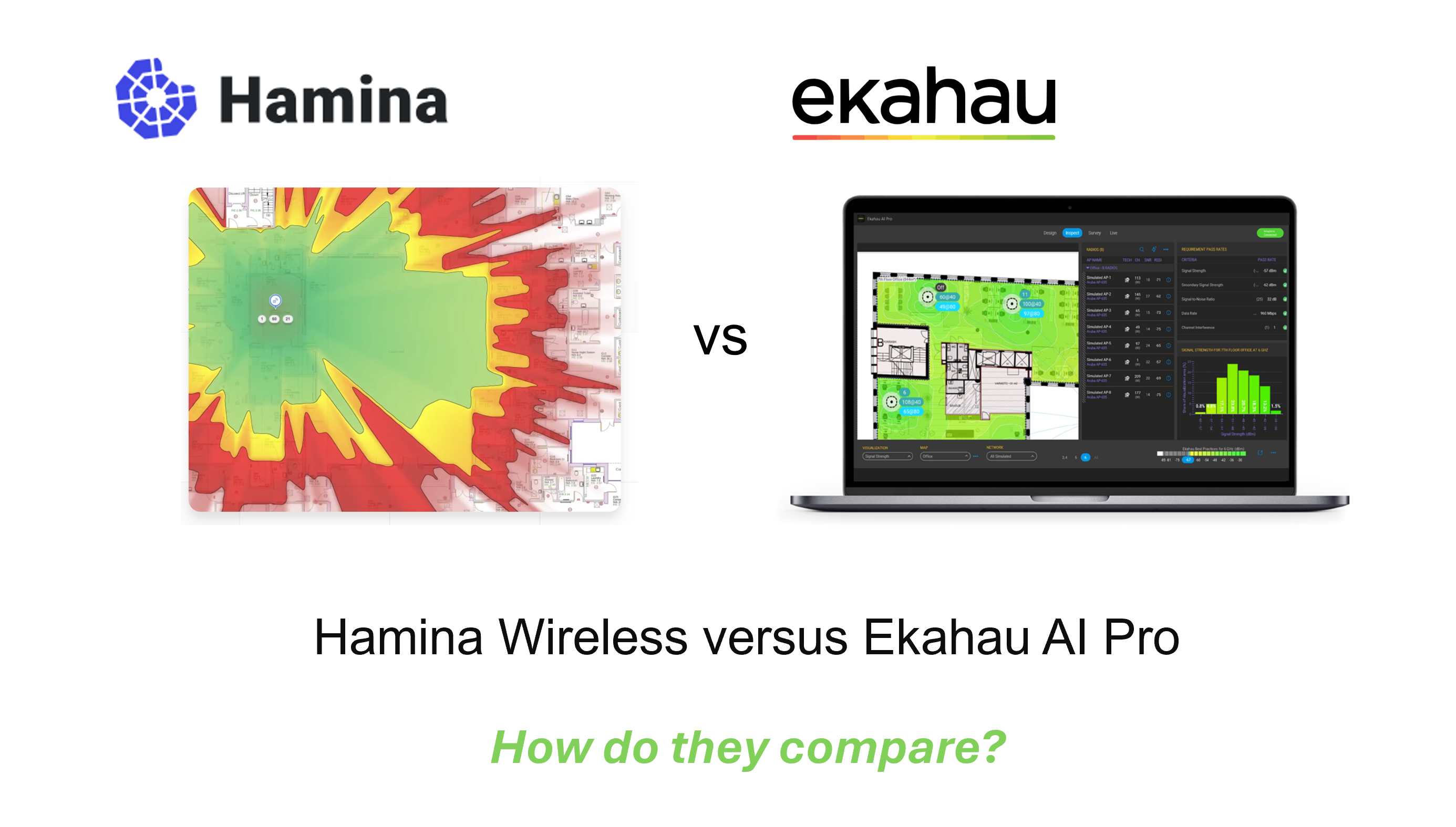 Hamina Wireless vs Ekahau AI Pro - LEVER Technology Group